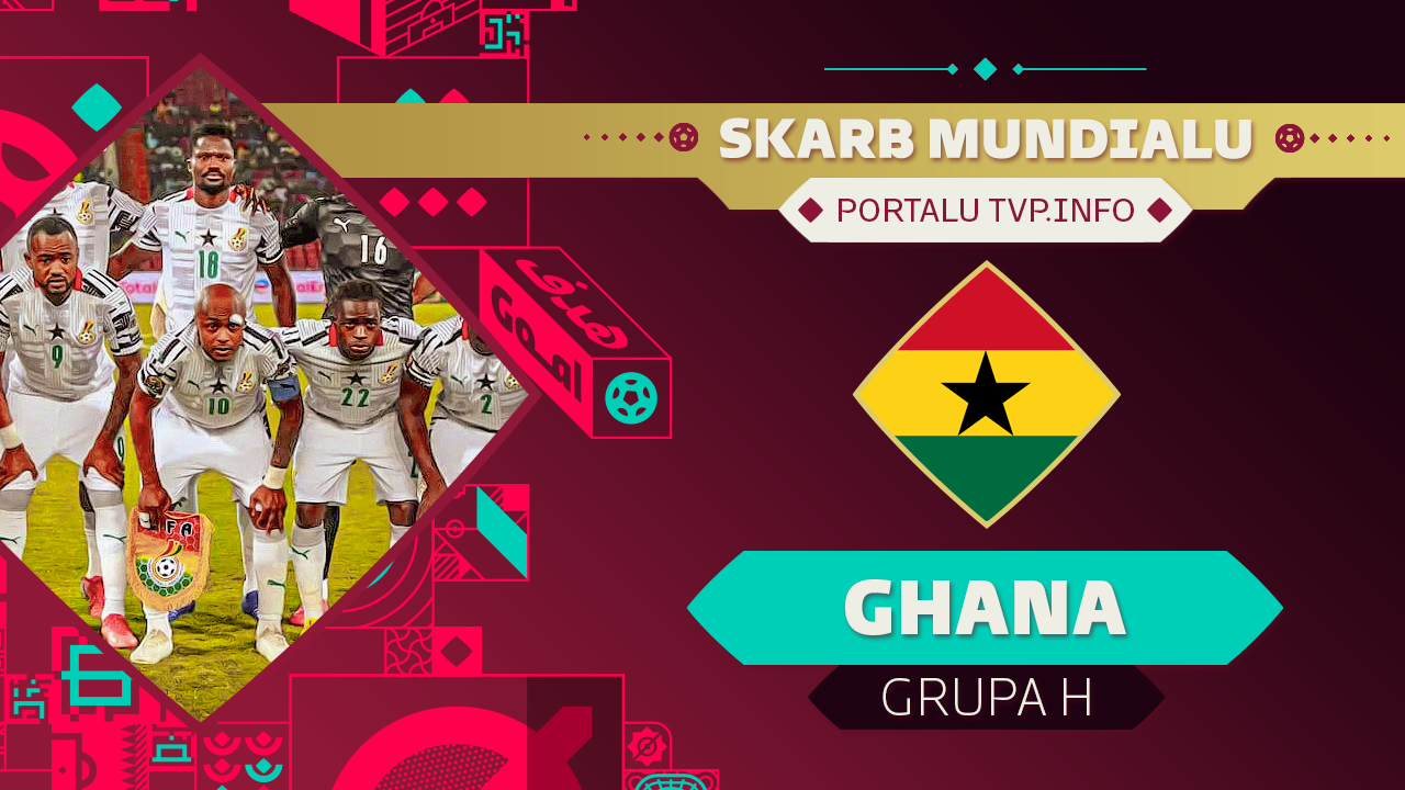 MŚ 2022, Skarb Kibica. Reprezentacja Ghany - szanse, skład, trener ...