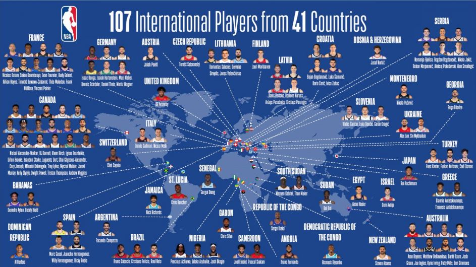 NBA: Dziewięciu Francuzów, tylko czterech Hiszpanów. Europejczycy w NBA ...