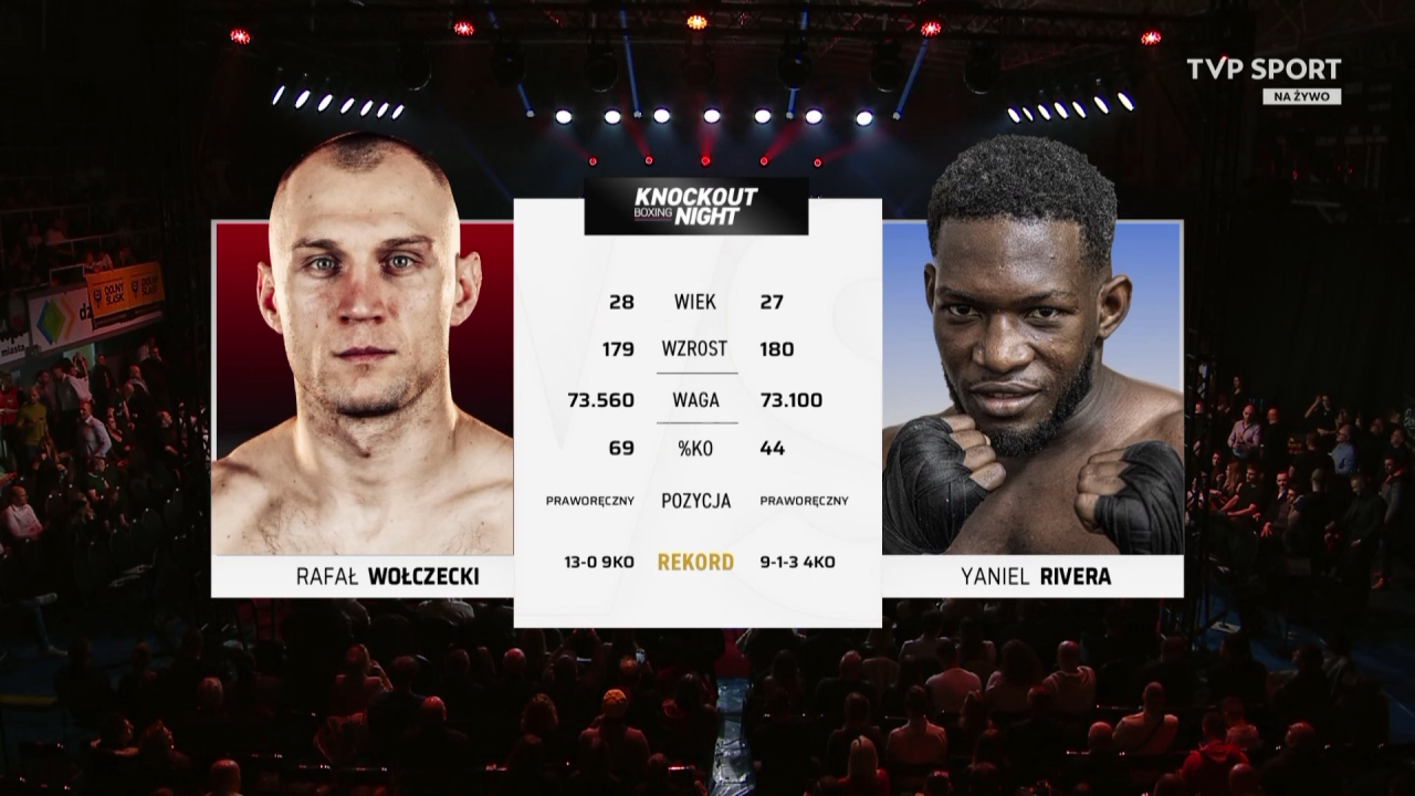 Rafał Wołczecki – Yaniel Riviera. Gala KnockOut Boxing Night 38 Wilk ...