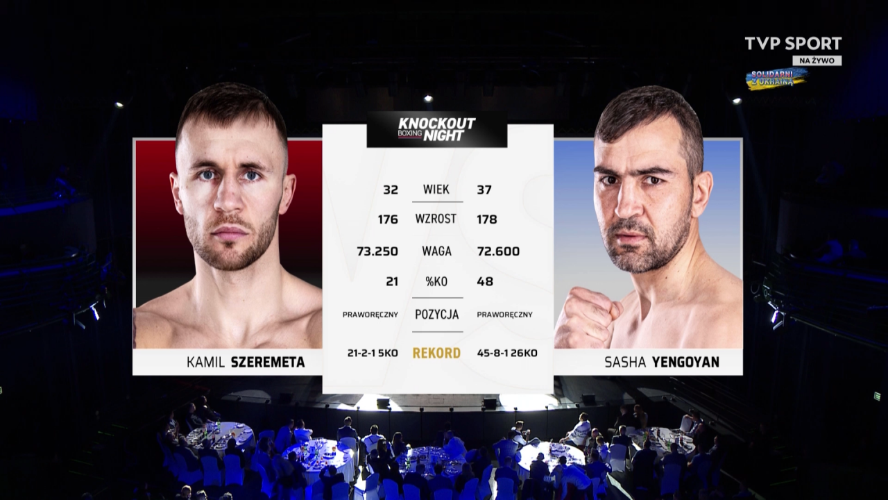 KnockOut Boxing Night 20: Kamil Szeremeta vs. Sasza Jengojan [WALKA ...