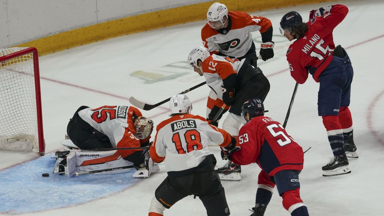 Philadelphia Flyers – Washington Capitals. Hokej na lodzie, NHL ...